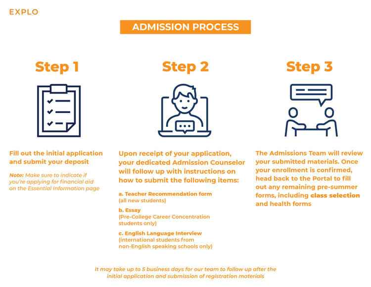 Student Portal Account Creation student-portal-account-creation